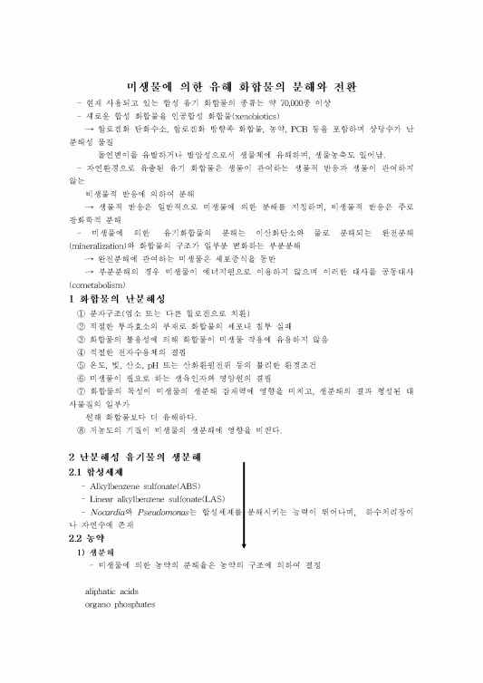 미생물에 의한 유해 화합물의 분해와 전환
