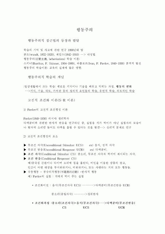 [교육학] 학습이론과 행동주의에 대한 이해와 장단점 분석 및 평가