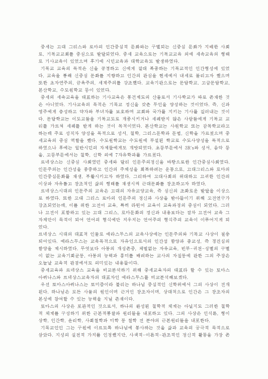 [교육철학]토마스 아퀴나스와 에라스무스의 교육사상