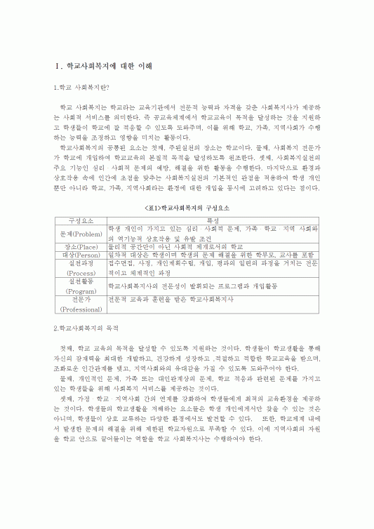 학교사회복지사업