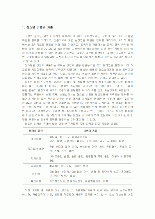 가출 청소년에 관한 고찰