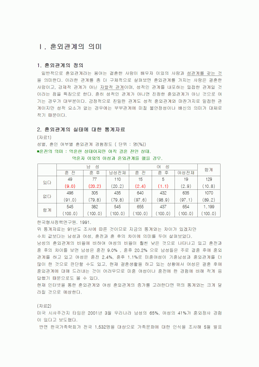 혼외관계 레포트 자료