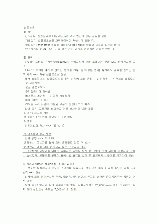 섬유공학(자료정리)