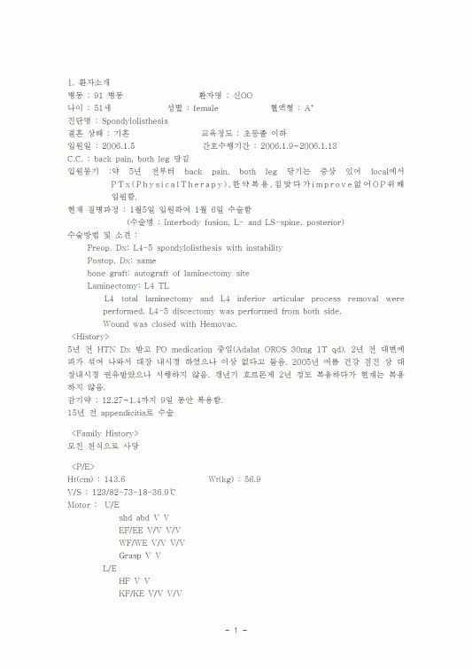 척추전방전위증 Spondylolisthesis