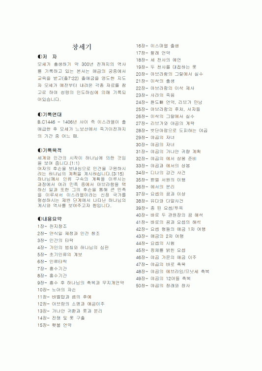 성경 요약 레포트 자료
