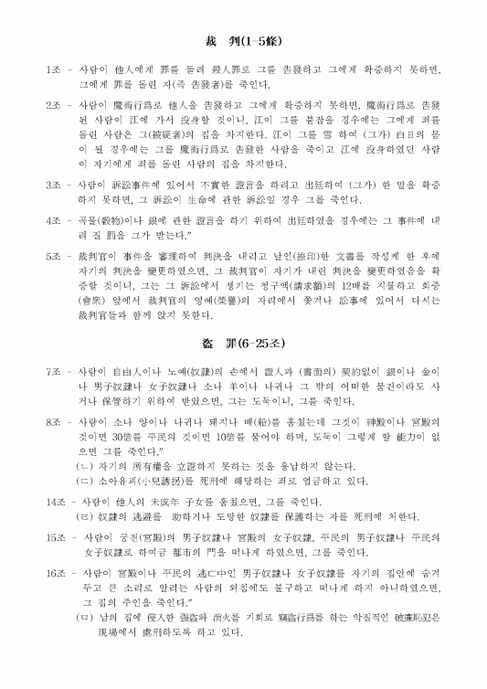 함무라비법전의 법조문