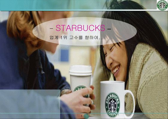[사회과학] 스타벅스 마케팅전략분석