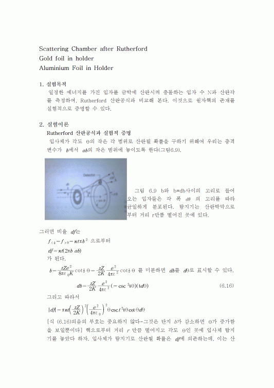러더포드 산란 실험