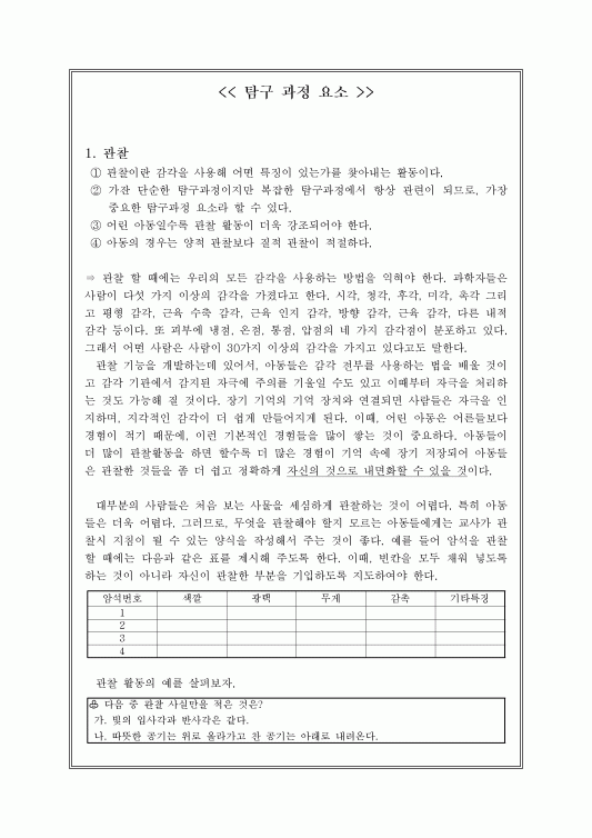 탐구 과정 요소