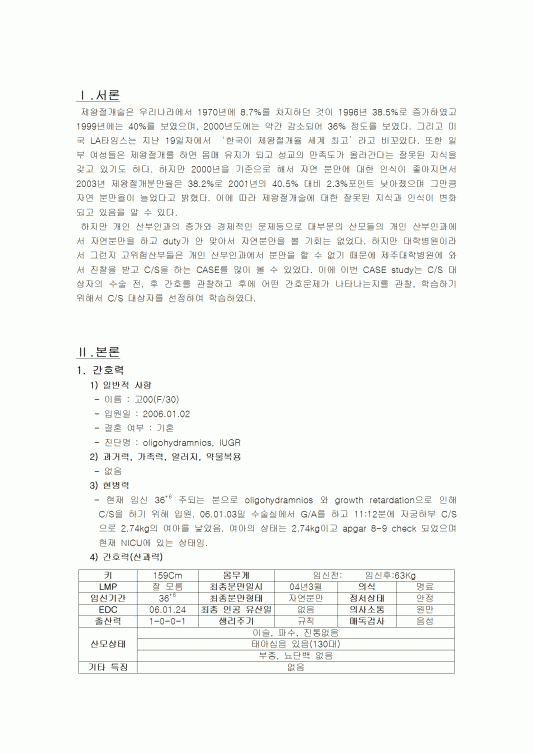 산부인과 C/S CASE 스터디