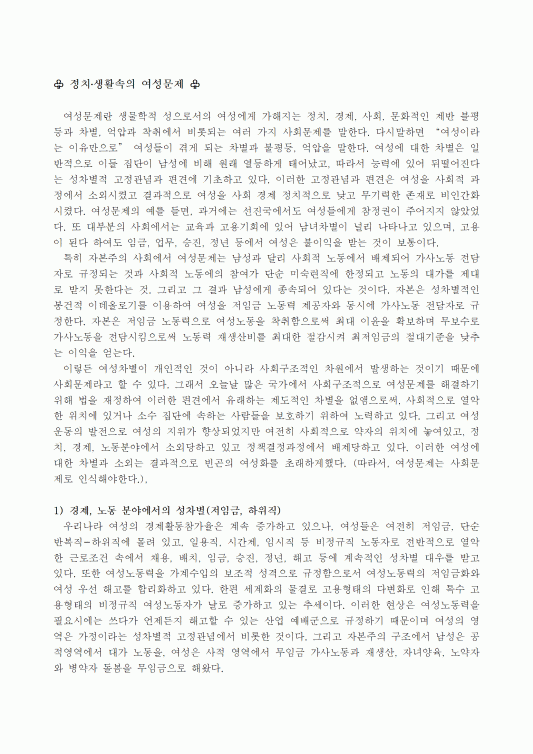 정치 생활속의 여성문제