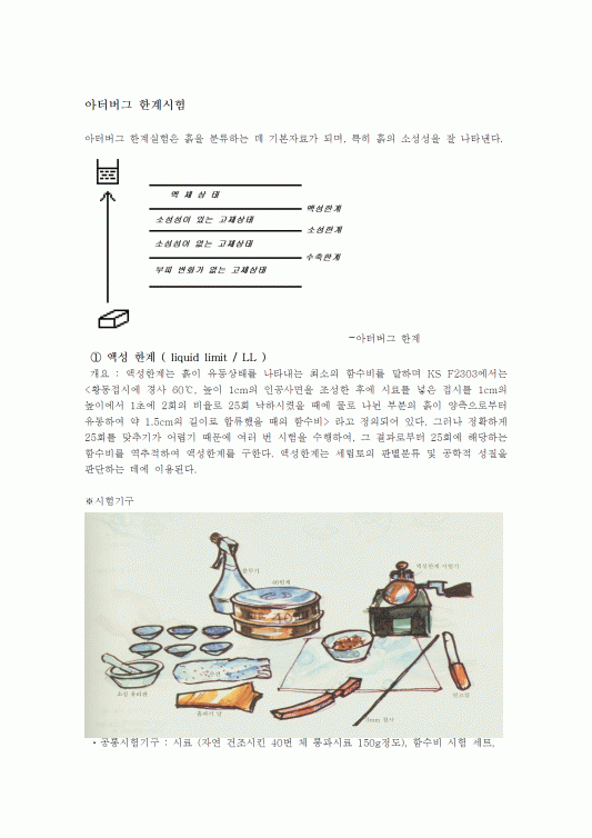 아터버그 한계시험