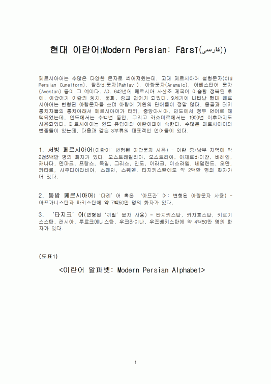 이란어(페르시아어) 음성학