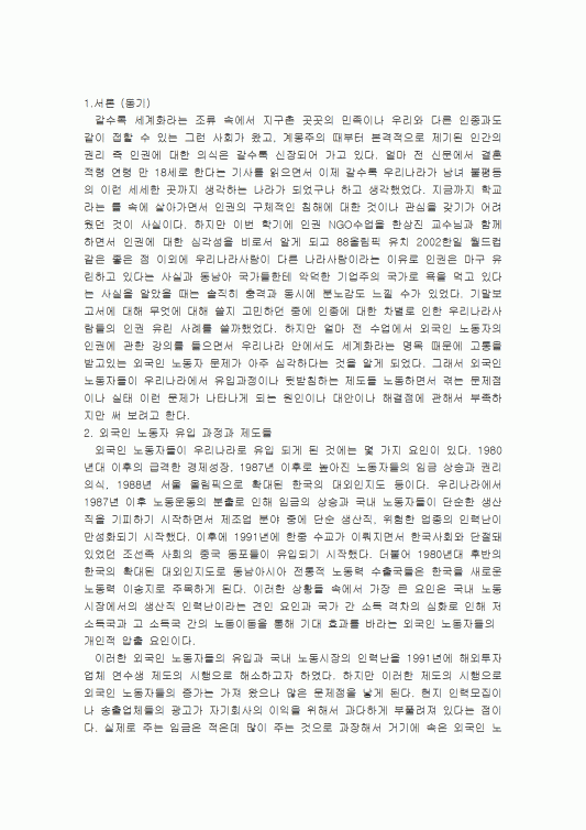 외국인노동자 인권문제