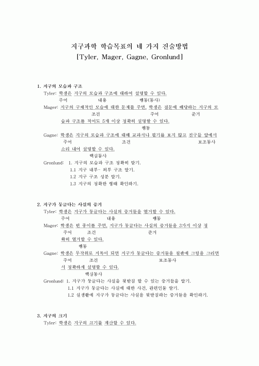 지구과학 학습목표의 네 가지 진술방법