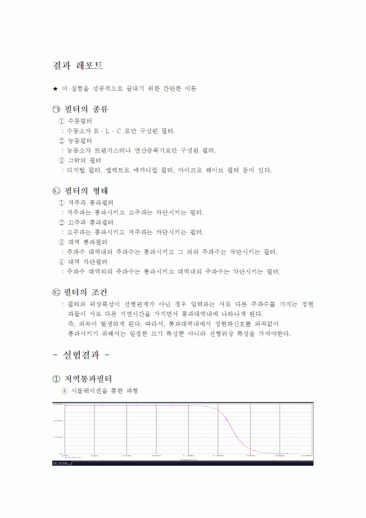 모든 수동필터에 대한 응답특성