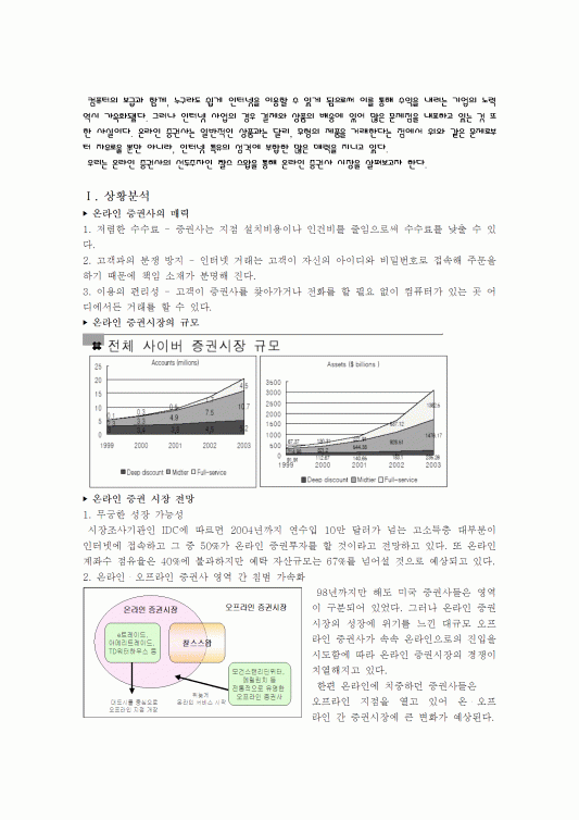 찰스스왑 기업분석
