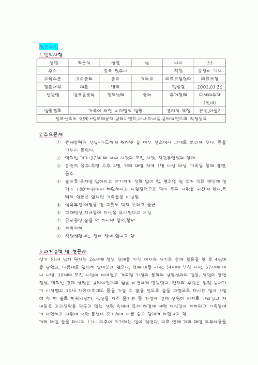 실제로 개인을 선정하여 면접-심리사회적사정을 실시하고 개입계획을 세운 것.