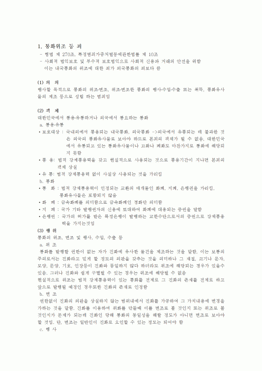 형법-통화의 위조 죄