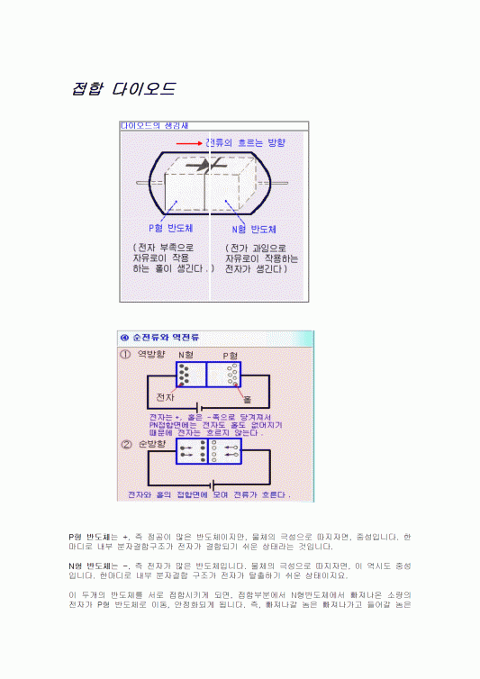접합 및 제너다이오드 예비