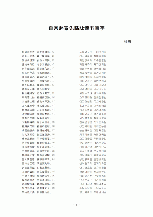 두보의 自京赴奉先縣詠懷五百字(봉선현으로 가는 길)