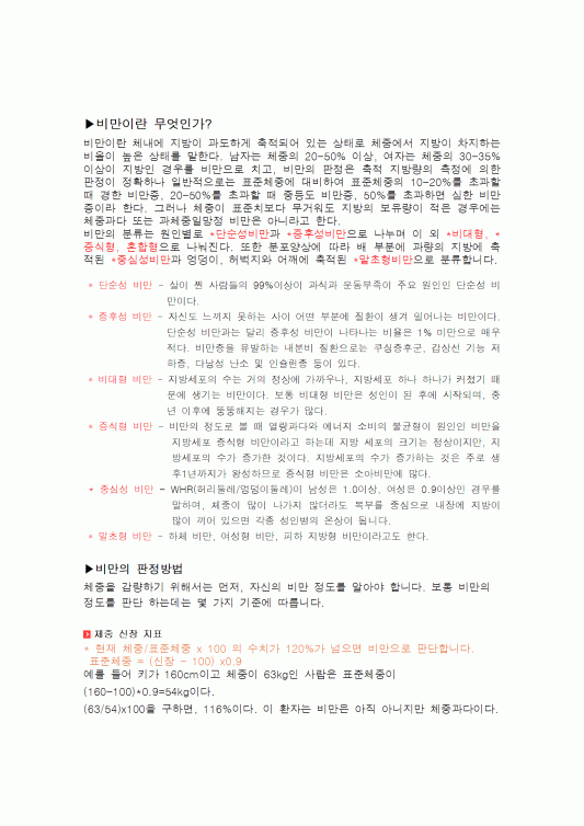 비만과 식습관