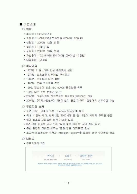 [경영전략]푸르지오브랜드 개발 및 마케팅전략 분석