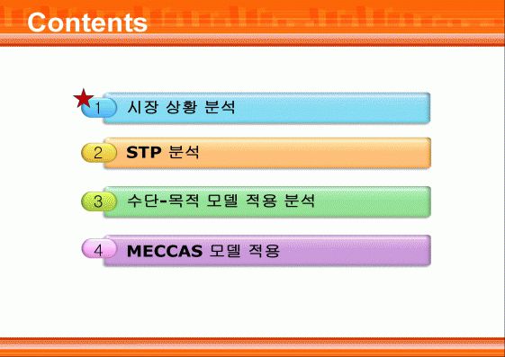 (광고 분석) STP, 수단-목적 모델, MECCAS 모델을 적용하여 분석해 본 [엘라스틴 VS 팬틴의 광고 분석]