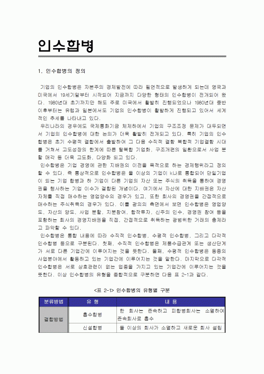 인수합병의 정의와 효과