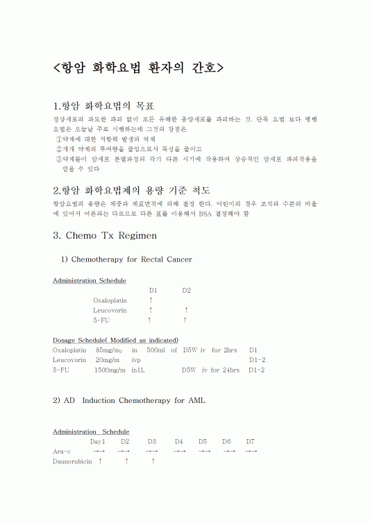 [논문] 항암화학요법