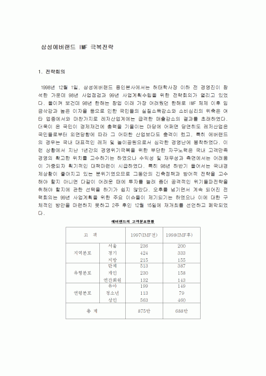 삼성에버랜드 IMF 극복전략