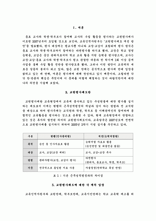 교원평가제도의 찬반론과 나의 견해