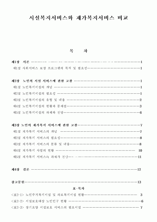 시설복지서비스와 재가복지서비스 비고