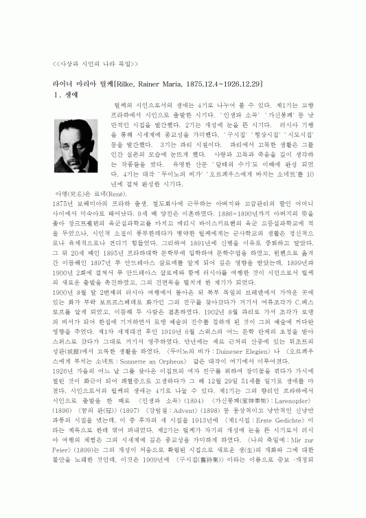 라이너 마리아 릴케