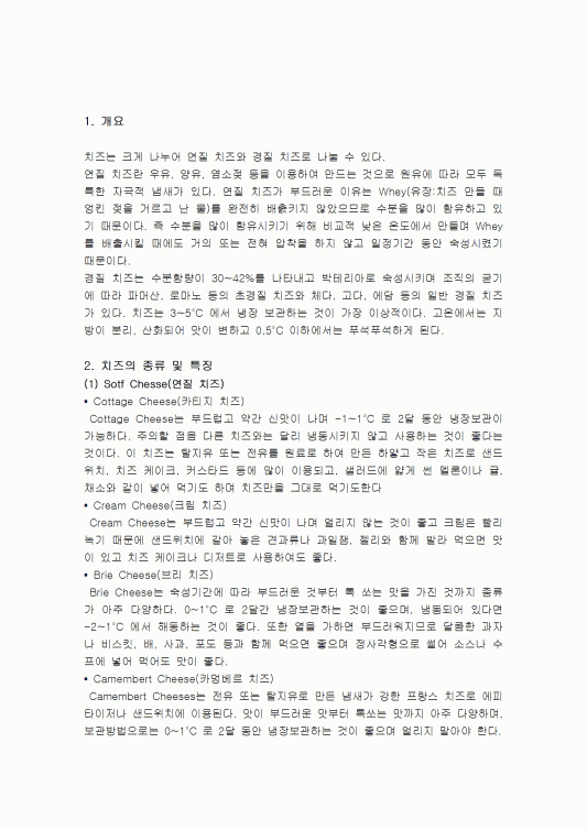 치즈 종류 및 특징