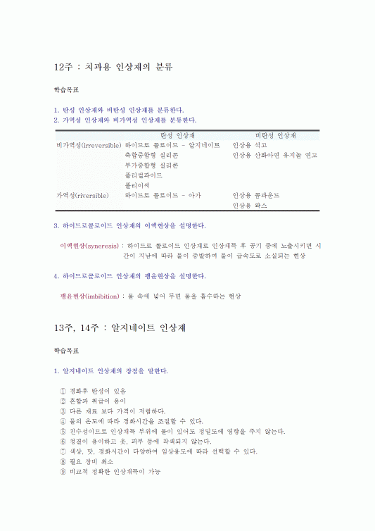치과재료학 12, 13주 학습목표