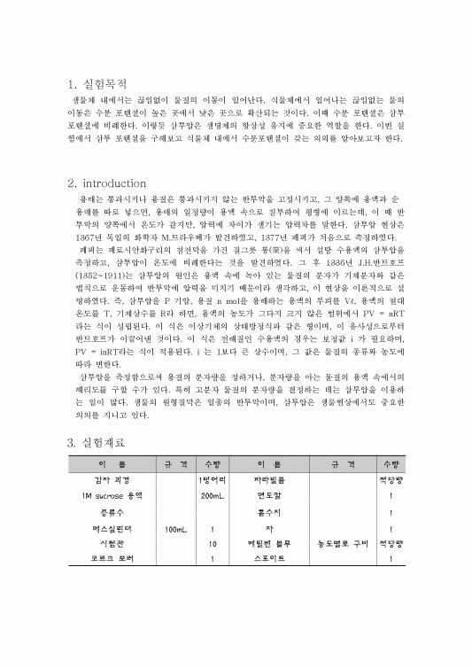 삼투압의 측정 [자연과학]