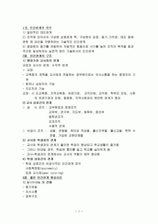 인간관계와 조직의 갈등