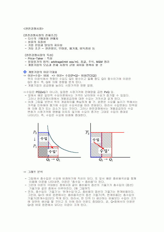 완전경쟁시장의 특성과 독점시장을 비교분석하여 그래프로 잘 표현되어 있으며 상세한 예까지 표기