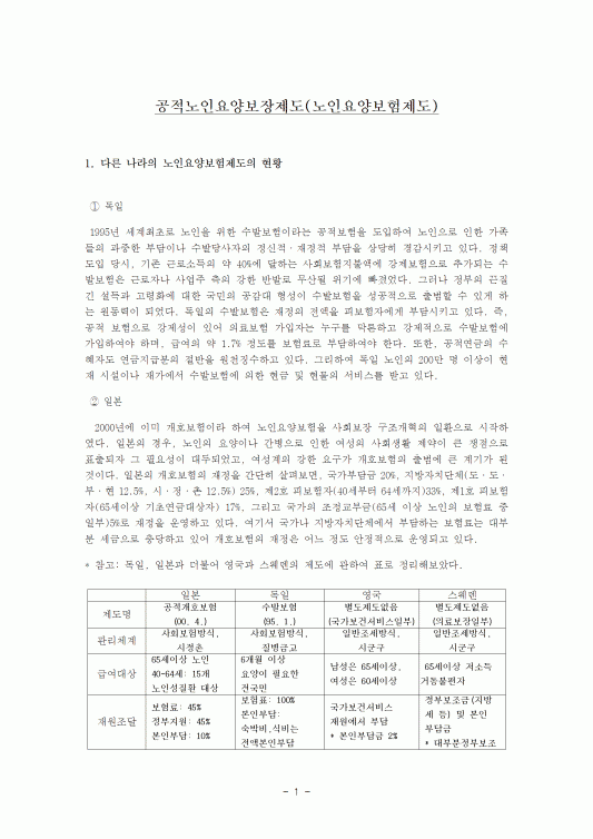 공적노인요양보장제도(노인요양보험제도)