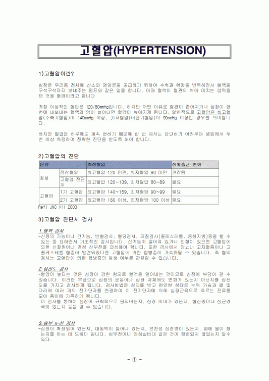 고혈압(HYPERTENSION) 핵심 요약 정리