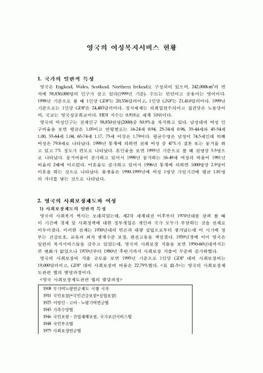 영국의 여성복지서비스 현황