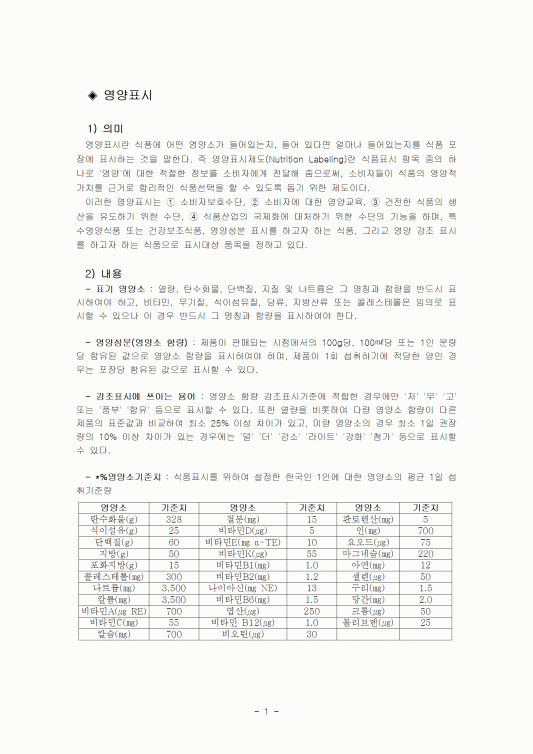 영양표시제도(실제식품분석)