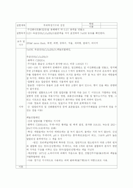 부피측정기구의 검정