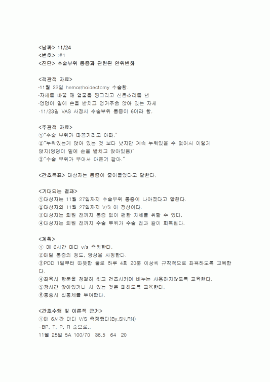 치질 간호과정