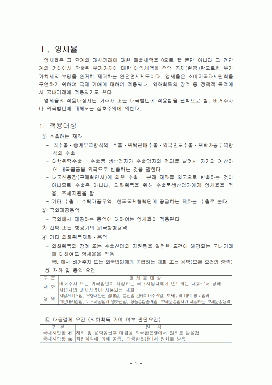 현행 세법상 영세율과 면세