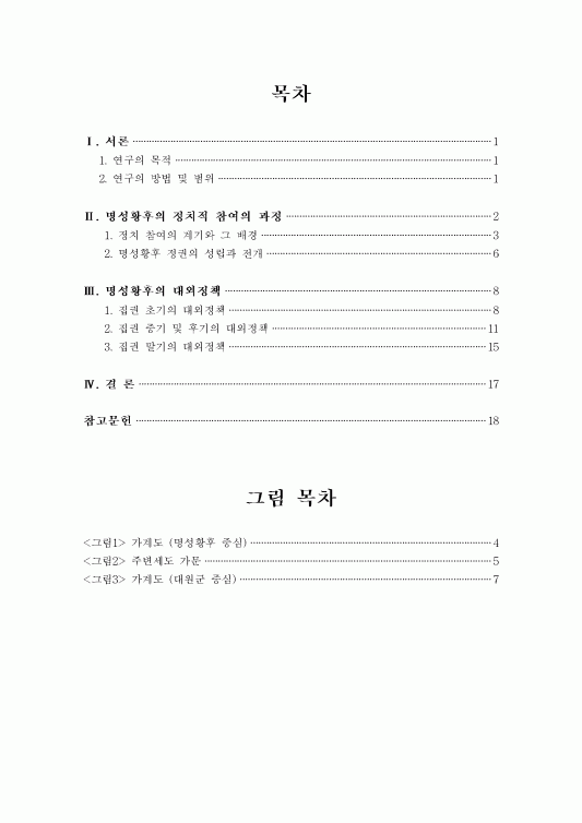 명성황후의 정치활동과 대외정책
