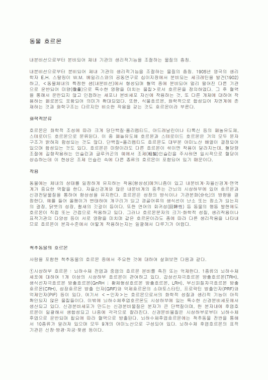동물 호르몬 레포트 자료
