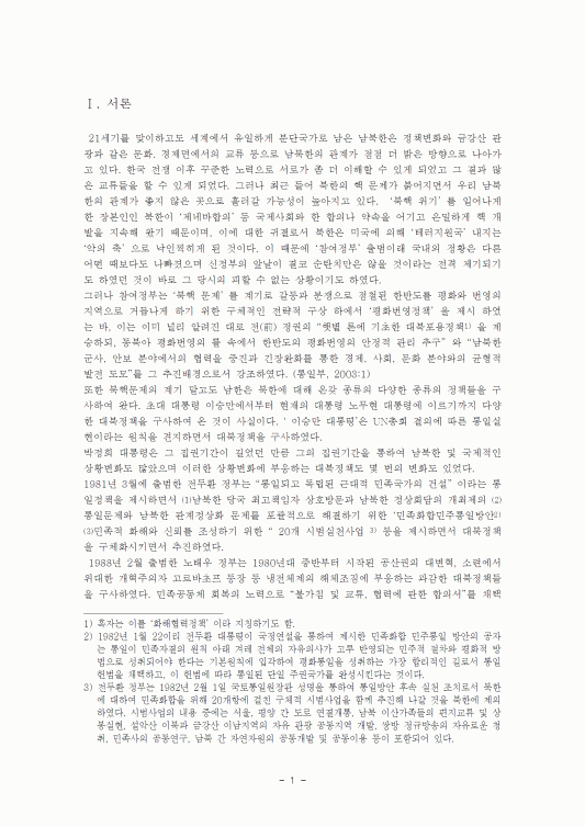 참여정부와 대북정책