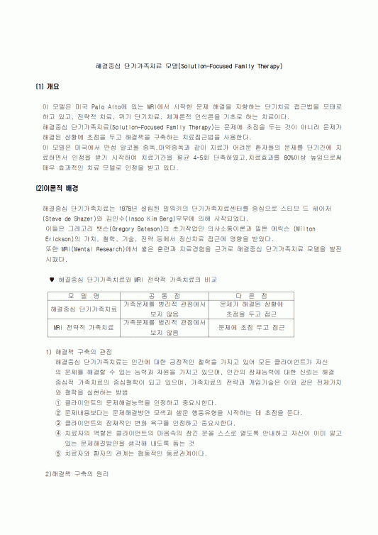 [사회과학] 해결중심 단기가족치료 모델